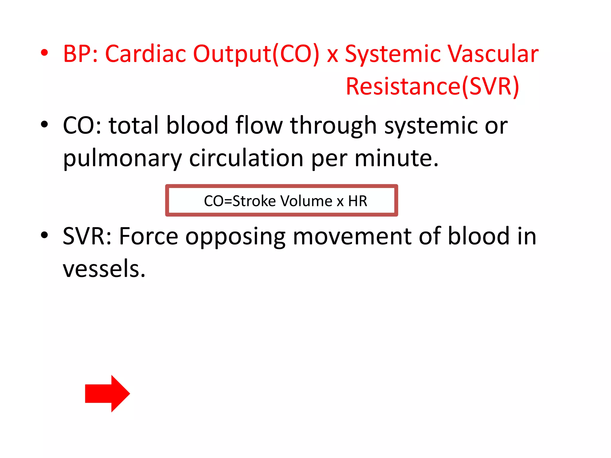 Hypertension and exercise | PPTX