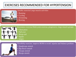 Hypertension and exercise | PPTX