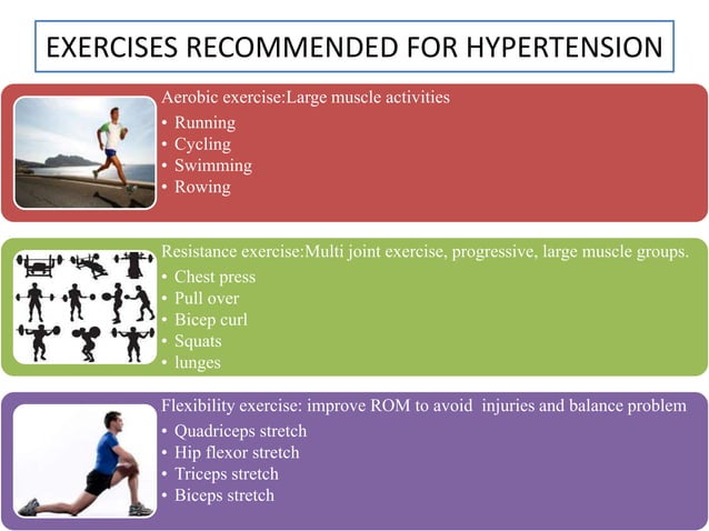 Hypertension and exercise | PPTX