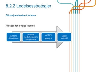 OPPSTART Kap.8. organiering-ledelsesstrategier | PPT