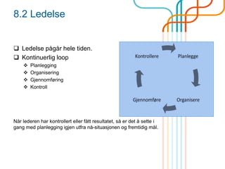 OPPSTART Kap.8. organiering-ledelsesstrategier | PPT