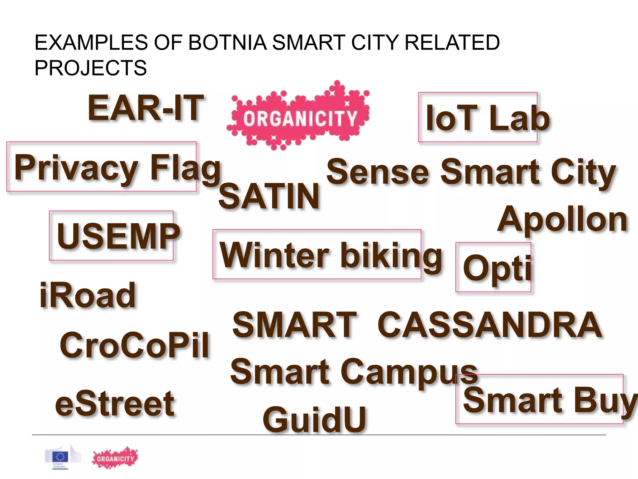 Living Lab and Smart City - trends and challenges | PPTX