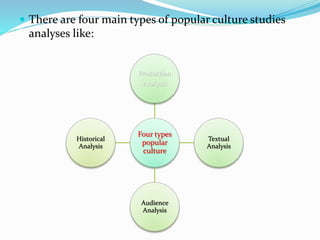 Types of cultural studies | PPTX