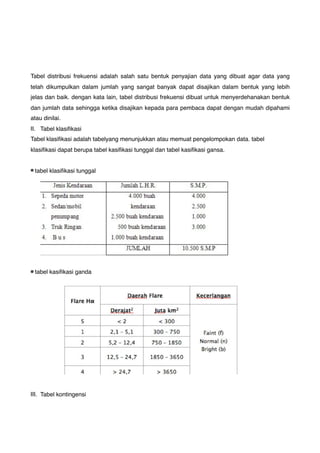 penyajian data | PDF