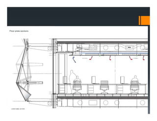 8. Shading devices examples | PDF