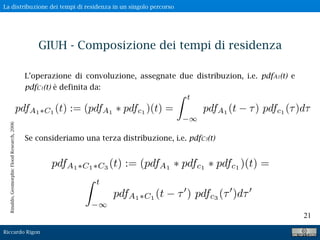 The geomorphological unit hydrograph | PPT