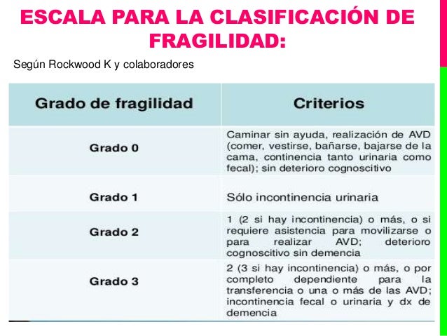 el anciano frágil lb