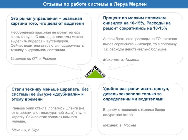 Tehnovizor_Lazarev_Ekbpromo_Moscow | PPT