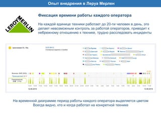 Tehnovizor_Lazarev_Ekbpromo_Moscow | PPT