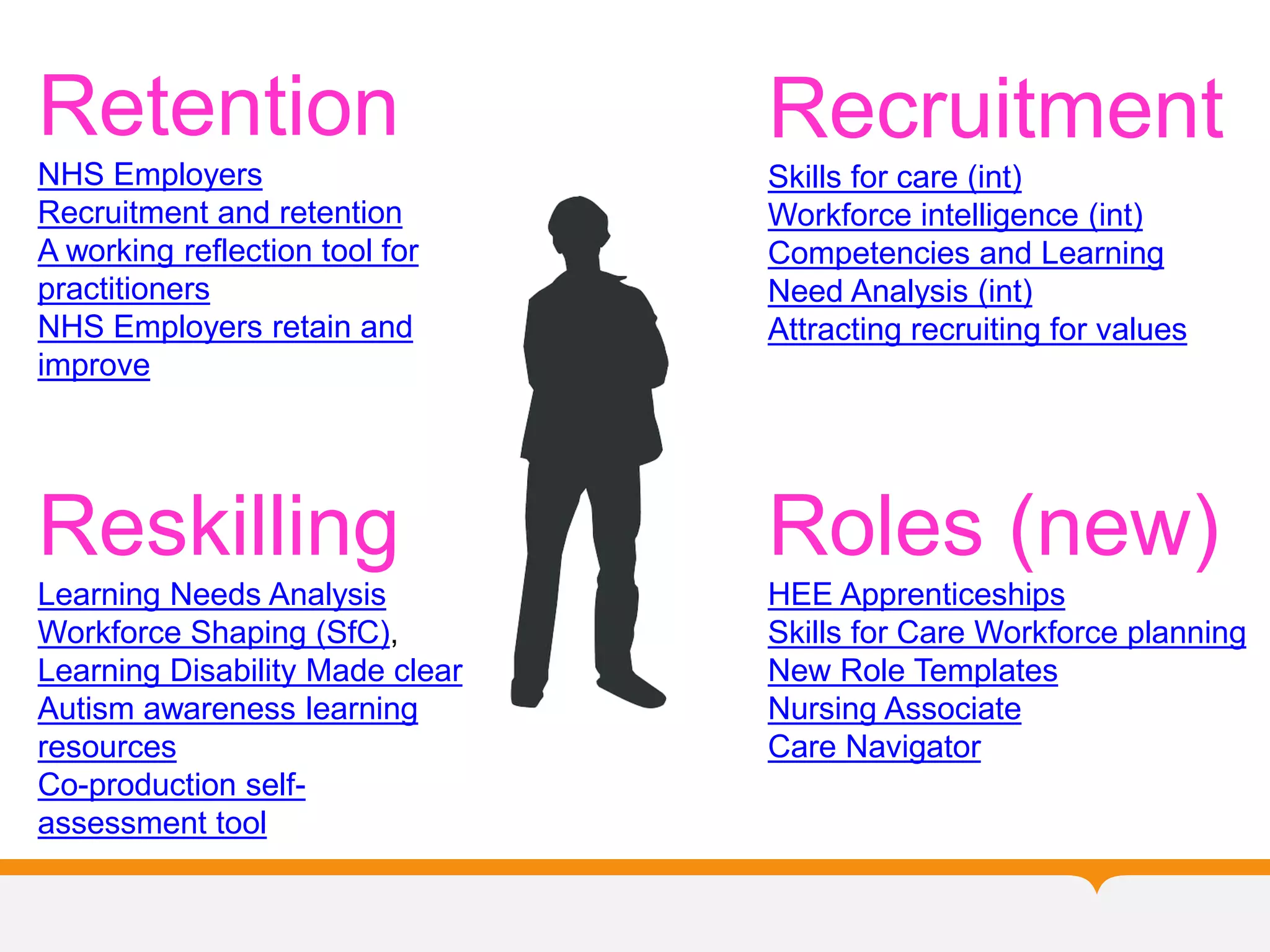 Learning Disabilities: Turning improvement ideas into local action (Tim ...