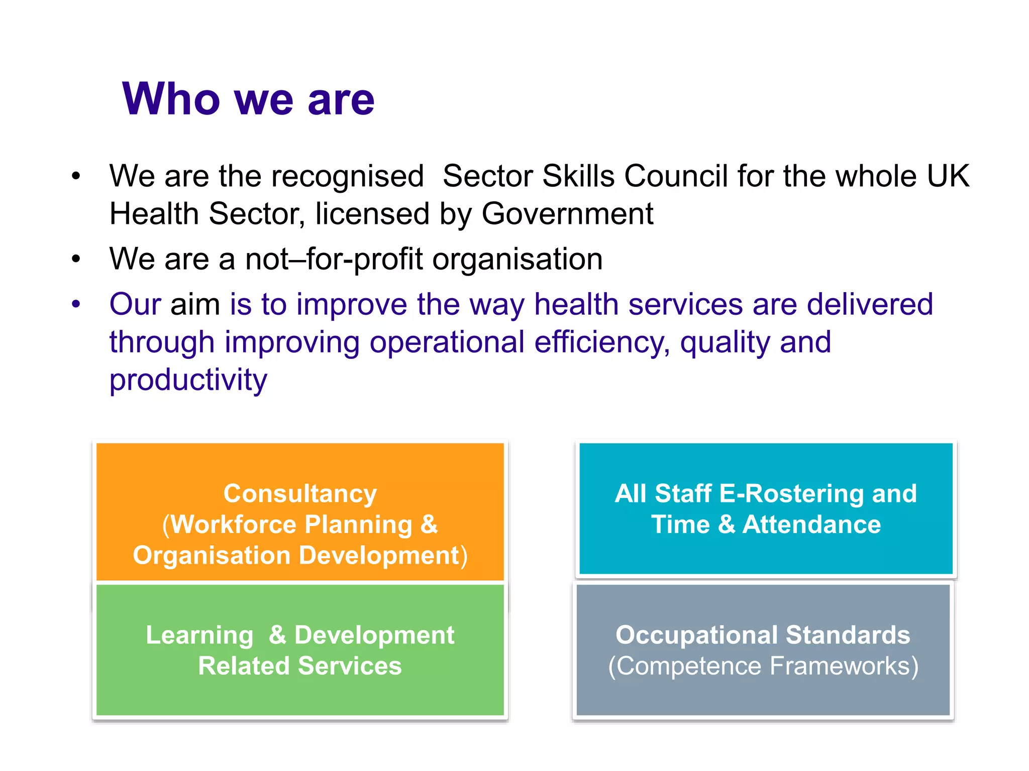 Learning Disabilities: Turning improvement ideas into local action (Tim ...