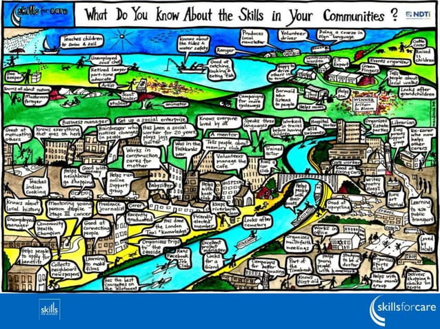 Learning Disabilities: Turning improvement ideas into local action (Tim ...