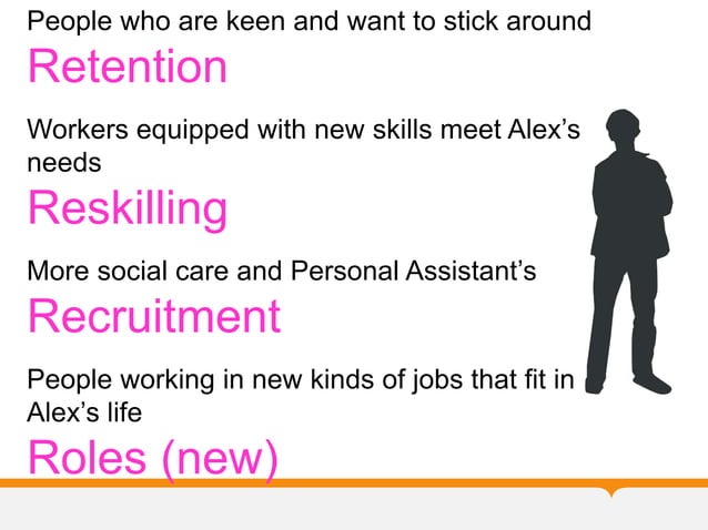 Learning Disabilities: Turning improvement ideas into local action (Tim ...