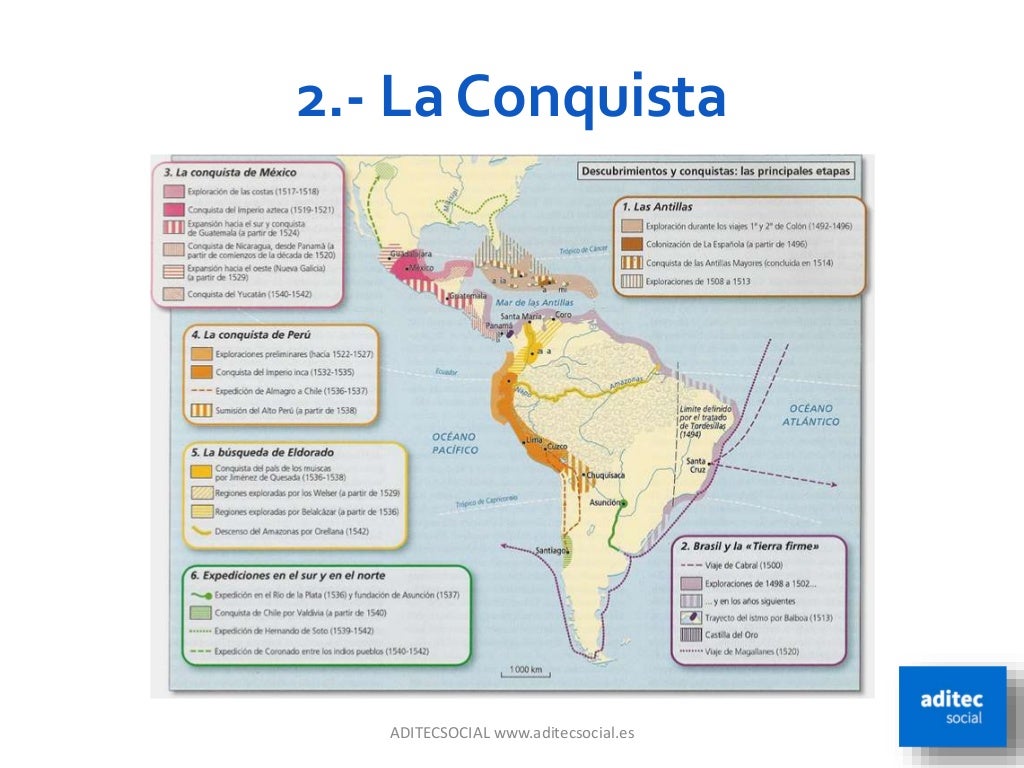 8. Conquista, colonización y administración de América Hispánica en