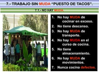 DISMINUCIÓN DE COSTOS (MUDA) | PDF