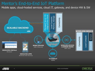 8.mentor graphics | PPTX