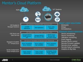 8.mentor graphics | PPTX