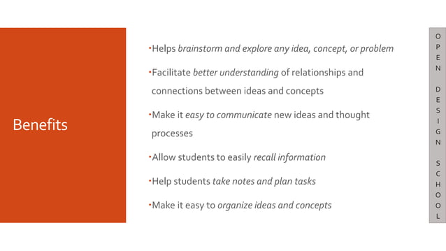 Mind mapping technique | PPSX | Technology & Computing