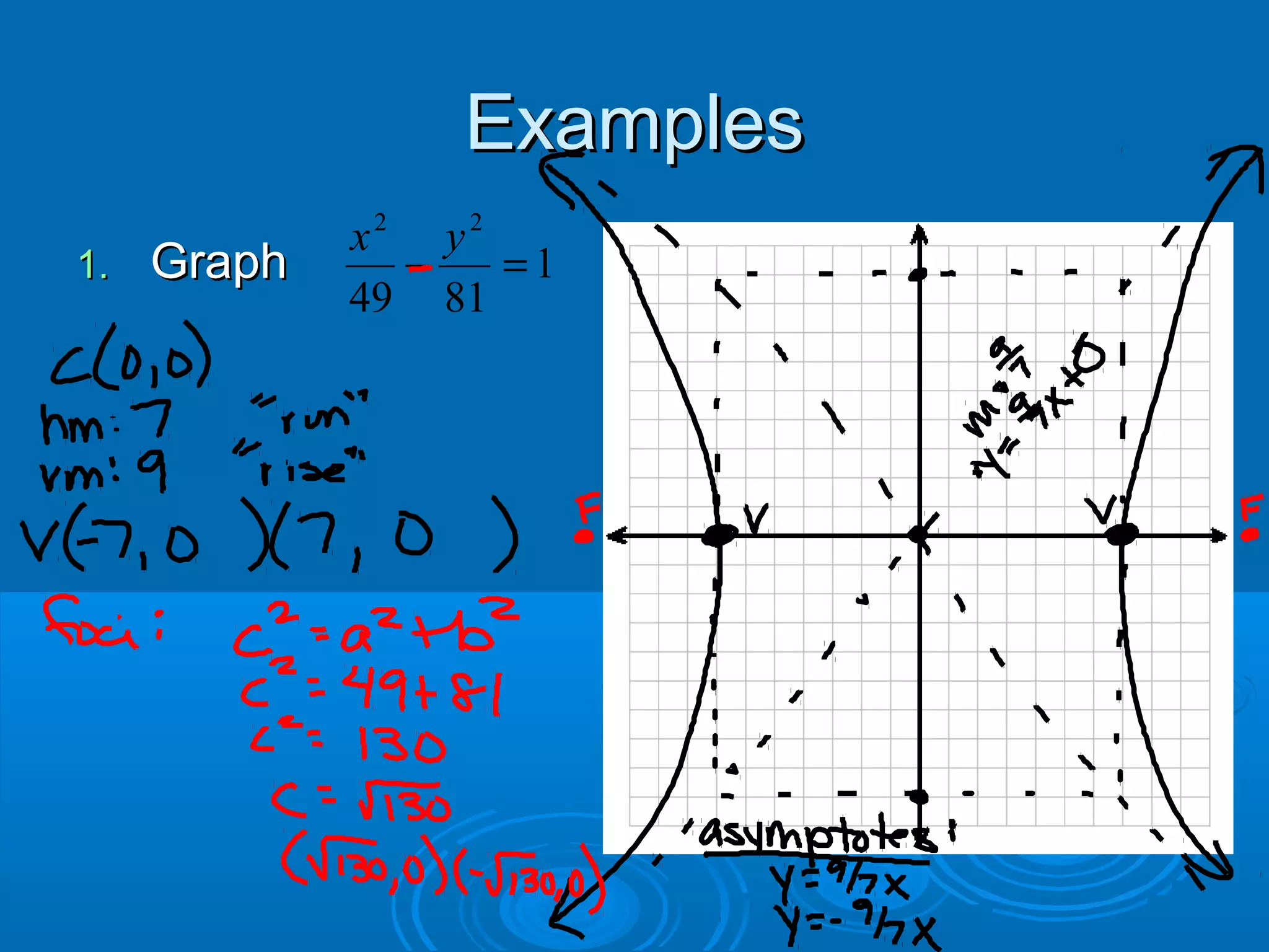 8.3 hyperbolas worked | PPT | Physics | Science