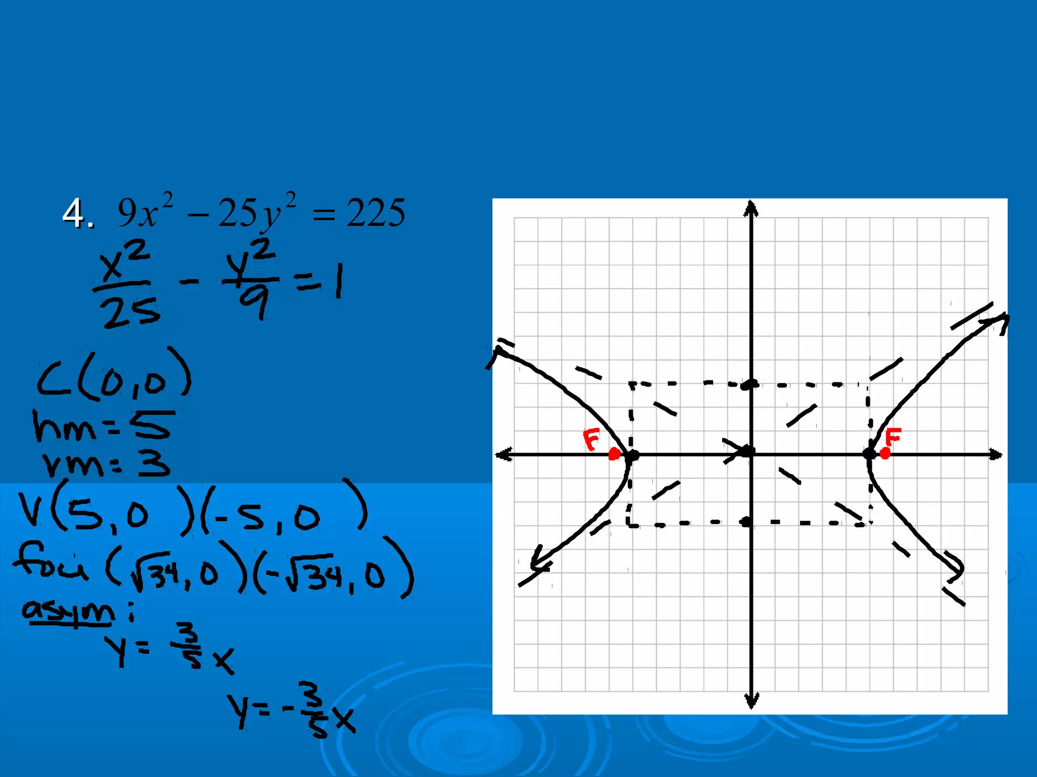 8.3 hyperbolas worked | PPT | Physics | Science