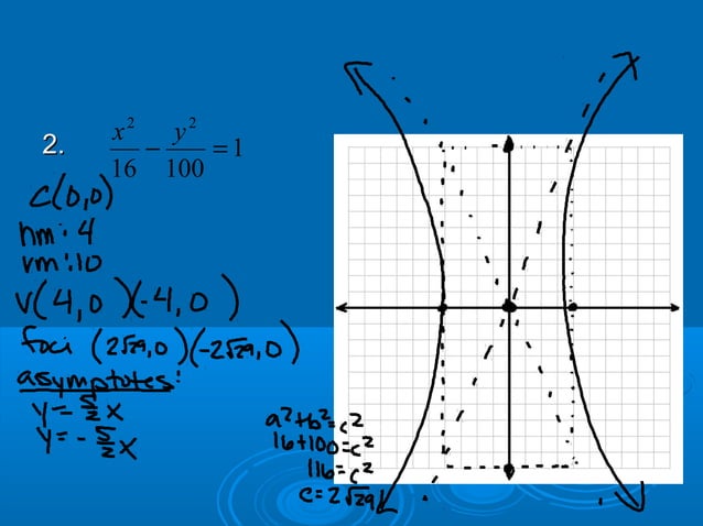 8.3 hyperbolas worked | PPT | Physics | Science