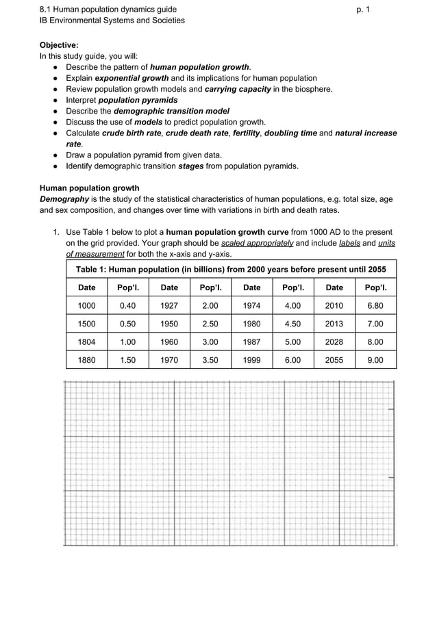 ESS Topic 8.1 - Human population dynamics guide | PDF | Biological ...