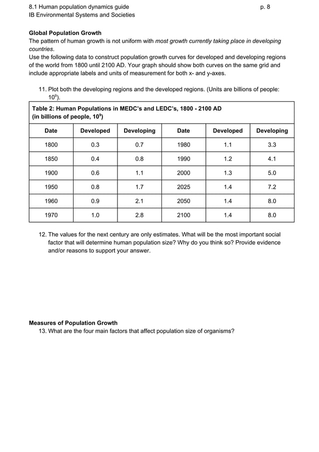 ESS Topic 8.1 - Human population dynamics guide | PDF | Biological ...
