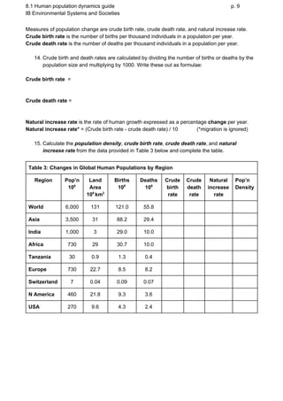 ESS Topic 8.1 - Human population dynamics guide | PDF