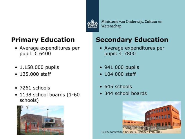Participatory Governance, the Dutch Example | PPT