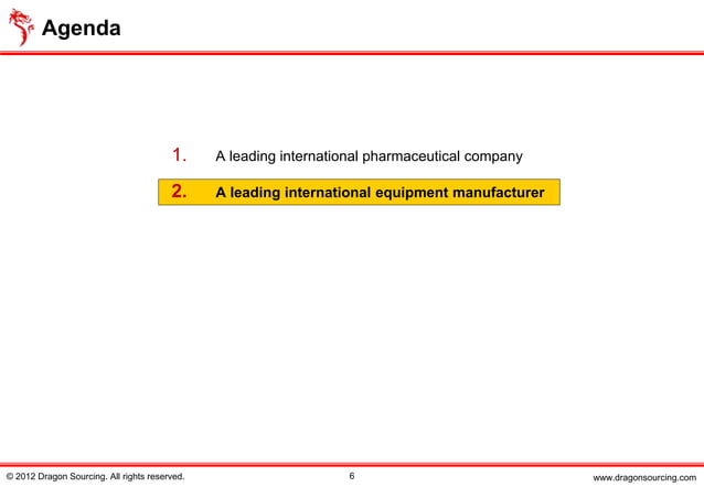 CAPEX Case Study | PPTX