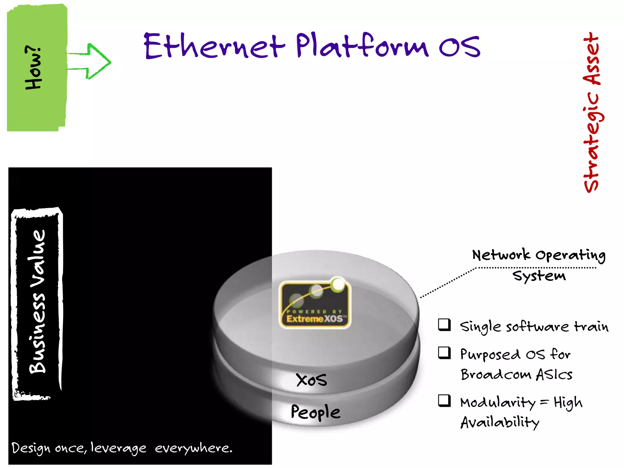 8.) xo s as a platform (on off premise) | PPTX