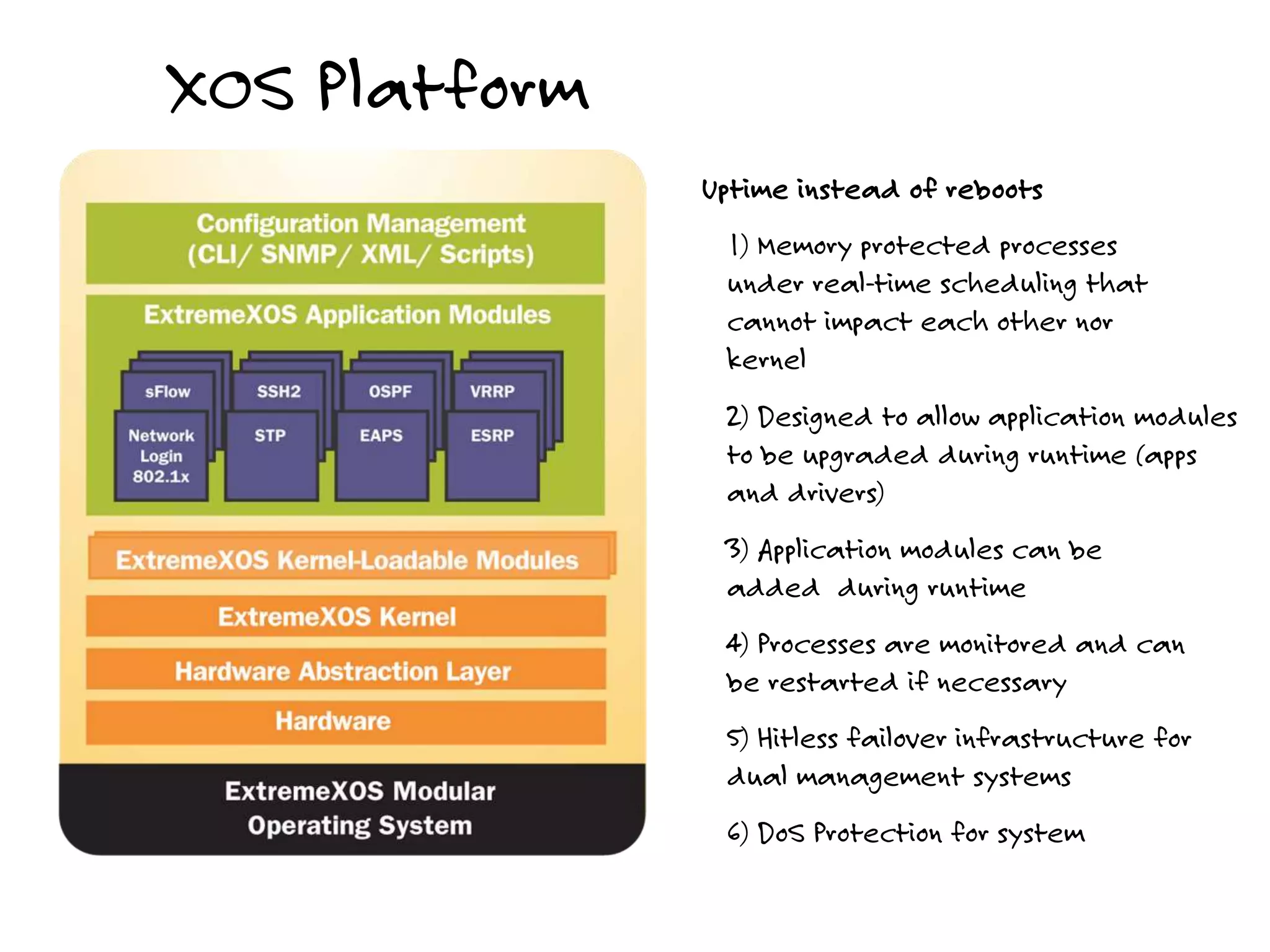 8.) xo s as a platform (on off premise) | PPTX