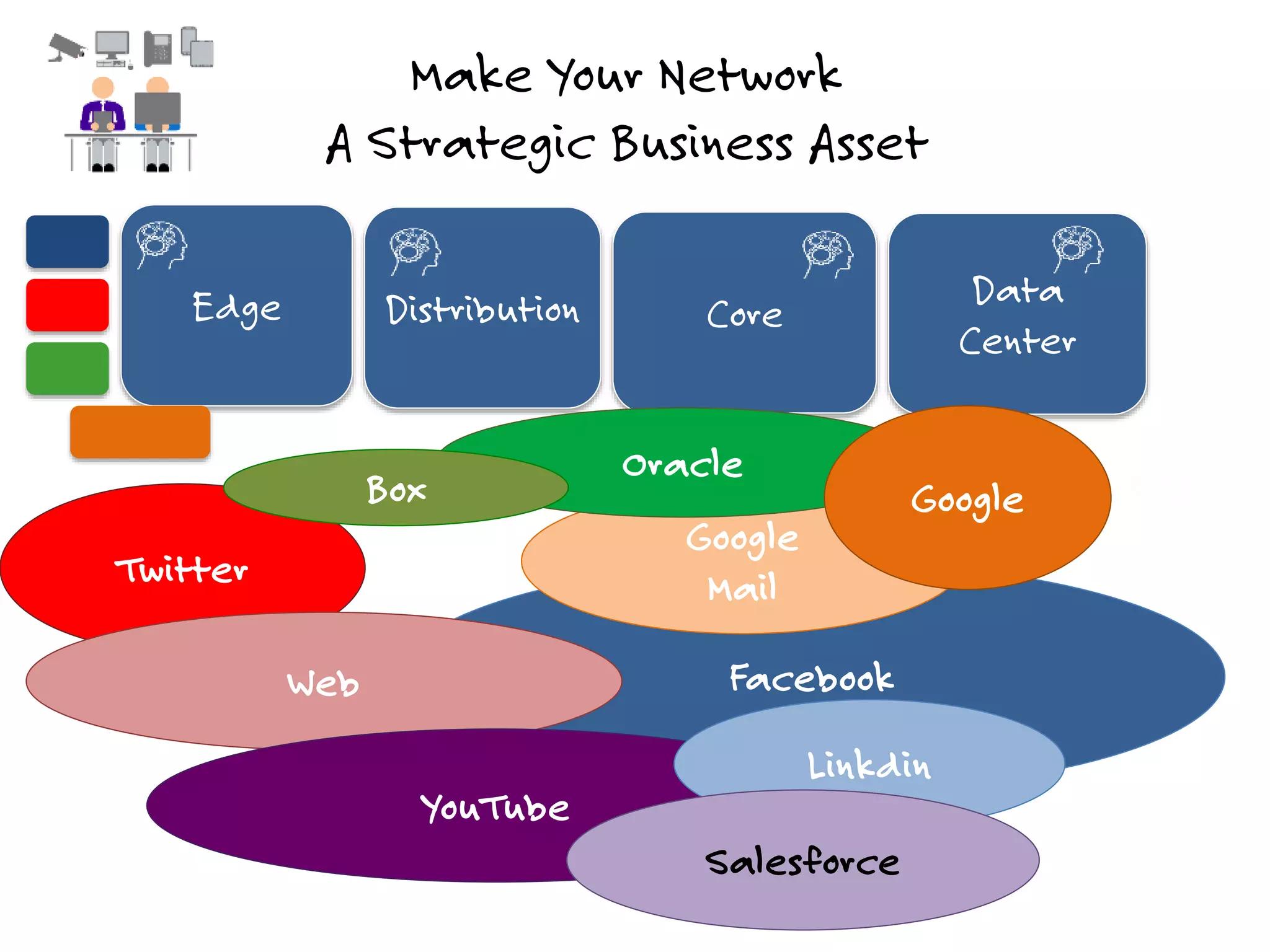 8.) xo s as a platform (on off premise) | PPTX