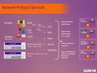 8.) xo s as a platform (on off premise) | PPT