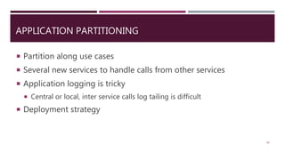 Microservices | PPT