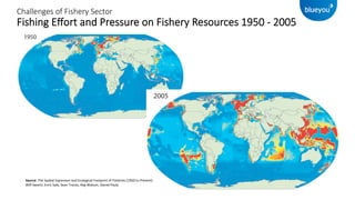 Paul Bischoff - The Future of Food | PDF