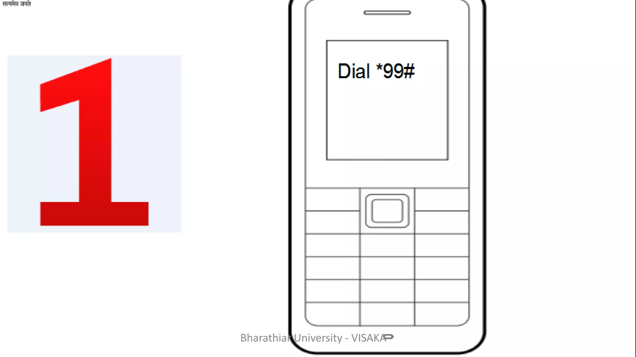8. ussd mobile banking - 99 | PPSX