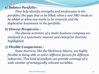 Business Portfolio Analysis | PPSX