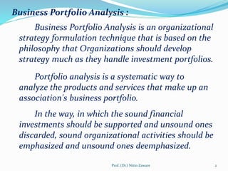 Business Portfolio Analysis | PPSX