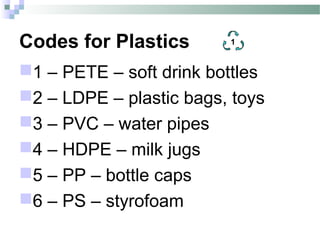 Polymer Chemistry | PPT