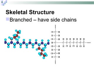 Polymer Chemistry | PPT