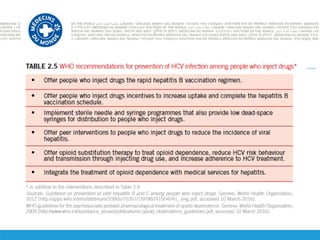 8. hepatitis c prevention in hr for pwid final | PPT