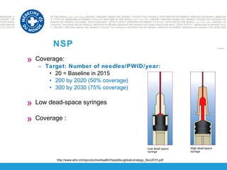 8. hepatitis c prevention in hr for pwid final | PPT