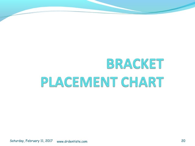 mbt bracket placement | PPT
