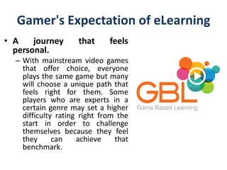 Game based learning gamer's expectation of e learning - Manu Melwin Joy ...