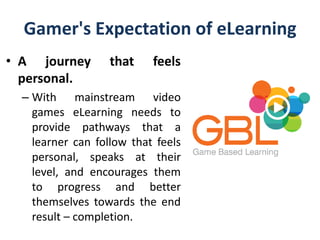 Game based learning gamer's expectation of e learning - Manu Melwin Joy ...