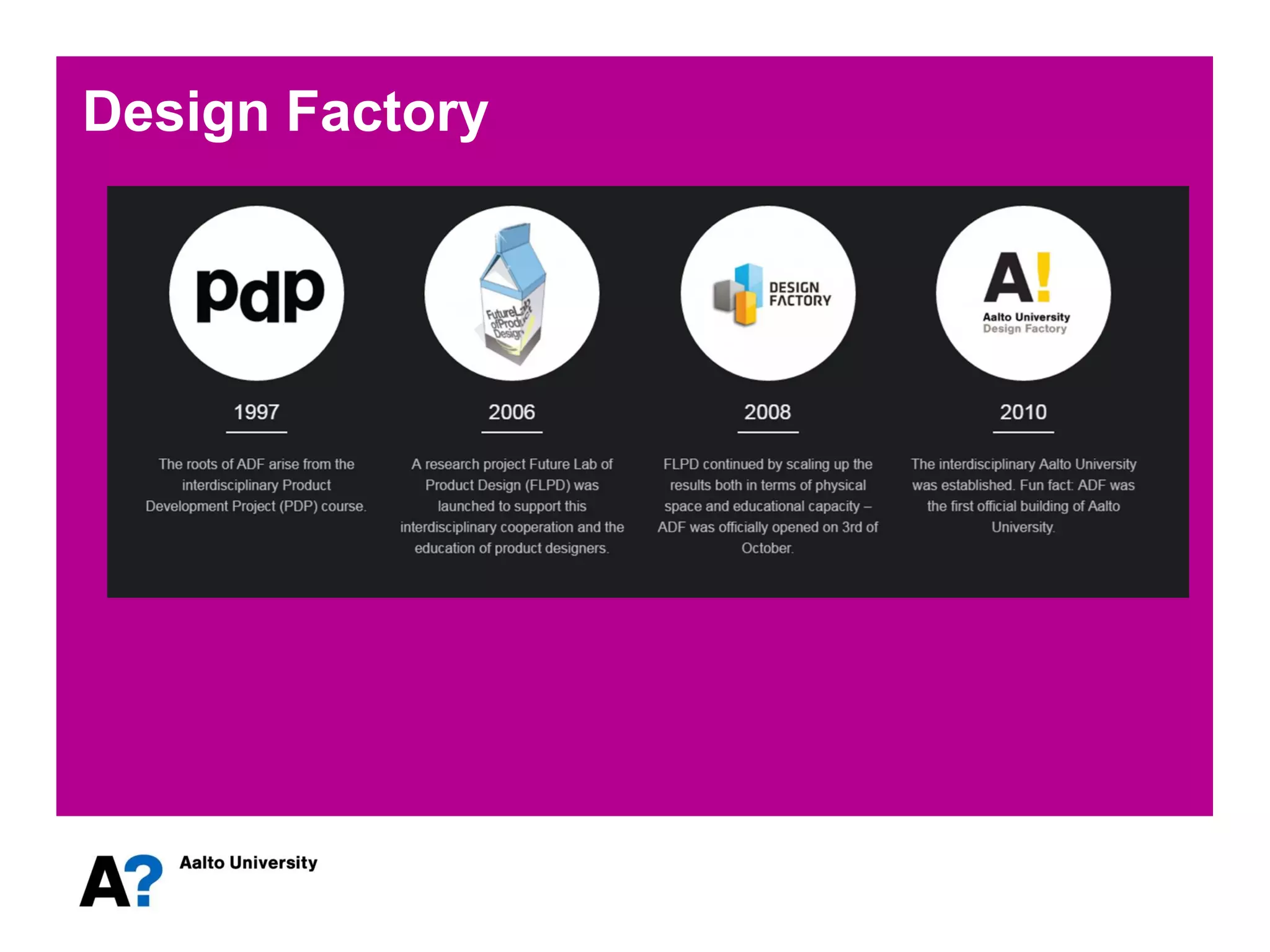 Design Thinking and creativity @Aalto Design Factory by Katja Hölttä ...
