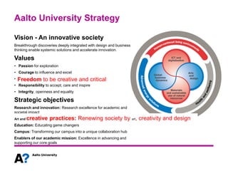 Design Thinking and creativity @Aalto Design Factory by Katja Hölttä ...