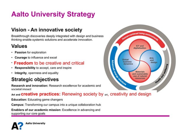 Design Thinking and creativity @Aalto Design Factory by Katja Hölttä ...