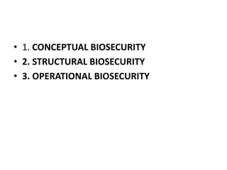biosecurity and principles of disease prevention management | PPTX